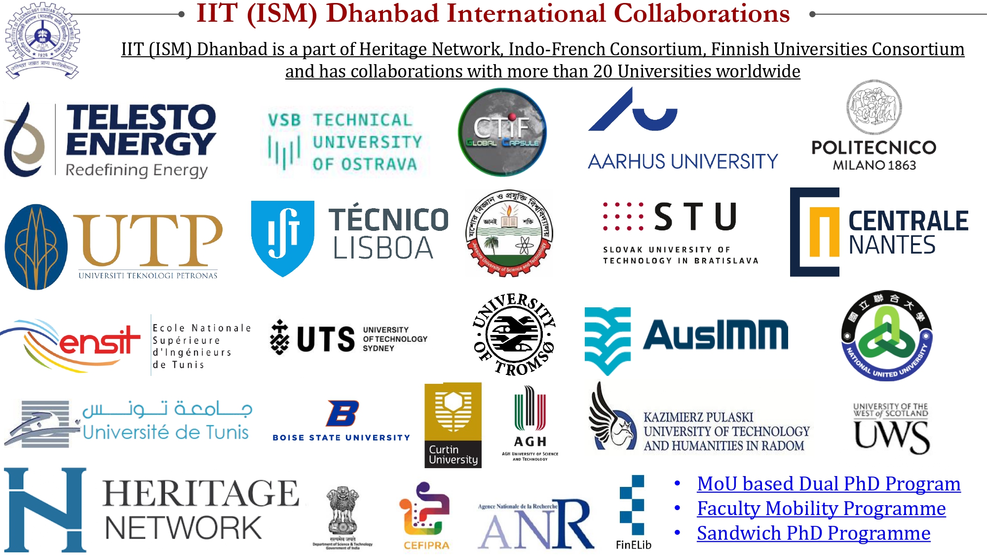 IIT(ISM) Dhanbad | Research and Development